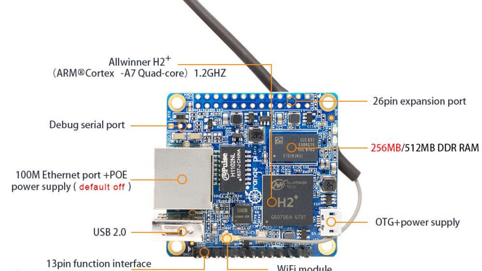 Orange Pi Zero Cheapest Than The Raspberry Pi Zero A Board For Only 7 Howto Raspberry Pi
